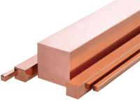 China T2 Round Rod 16mm Copper Square Bar , Polished C12000 Bending Copper Flat Bar for sale