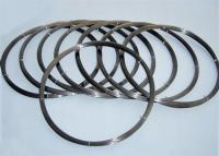 China Special Hastelloy C-276 Nickel Alloy Wire Cold Drawing DIN ASTM Standars for sale