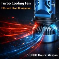 China Super High Power 120w LED Headlight Bulb 12000LM Brightness H4 Projector Universal Fitment 12V 24V White Light 6500K Color for sale