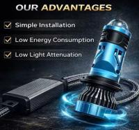 China 240W Per Pair H4 16000LM Mini Projector  LED Headlight Bulb 6500K Canbus Auto Lamp Plug & Play for Cars SUVs Trucks 12V-24V OEM for sale