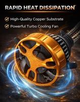 China 240W Per Pair H4 Mini Projector  LED Headlight Bulb 6500K Canbus Auto Lamp Plug & Play for Cars SUVs Trucks 12V-24V OEM for sale