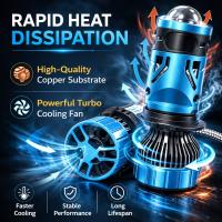 China 160W Per Pair H4 Projector Lens LED Headlight Bulb 6500K White Aluminum Canbus 12V 24V Auto Lighting System for Cars Truck for sale