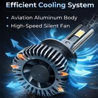 China New 130W 13000LM H1 LED Headlight Bulbs 6500K Auto Headlamp Long Lifespan Cooling Fan 12-24V Universal Fitment OEM/ODM for sale