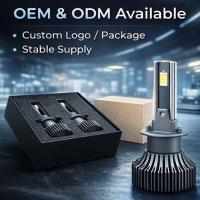 China New 130W 13000LM H1 LED Headlight Bulbs 6500K Auto Headlamp Long Lifespan Cooling Fan 12-24V Universal Fitment OEM/ODM for sale