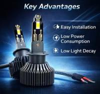 China 90W 8000LM New Car LED Headlight Bulb 6500K H1 Auto Lamp Plug & Play 12-24V Universal Fitment OEM China Factory for sale