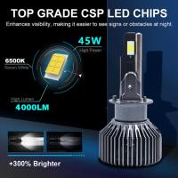China High Quality New 90W LED Headlight Bulb M3 H1 6500LM White Light 85LM/W Universal Fitment Aluminum+Brass 24V 24 Months YOUCHESHI for sale