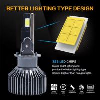 China High Quality New 90W LED Headlight Bulb M3 H1 6500LM White Light 85LM/W Universal Fitment Aluminum+Brass 24V 24 Months YOUCHESHI for sale