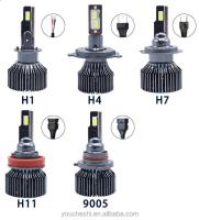 China High Quality 90 Watt LED Headlight Bulb White Light Auto Lighting System Full Capacity M3 H1 6500Lm Aluminum H4 LED Headlight for sale