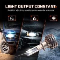 China New 120W 6500K Universal Fitment H1 Car LED Headlight Bulb with 9000LM for sale