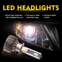 China New 120W 6500K Universal Fitment H1 Car LED Headlight Bulb with 9000LM for sale