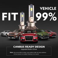 China New 120W 6500K Universal Fitment H1 Car LED Headlight Bulb with 9000LM for sale