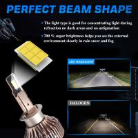 China New Super Bright 10000Lm 120W High Quality H1 Car LED Headlight Bulb Cool White 6500K 24V Universal Fitment Aluminum+Brass for sale