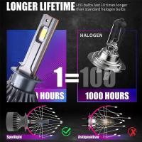 China Factory Direct Supply New 120W Universal H1 LED Car Headlight Bulbs 7500LM 6500K 24V Aluminum+Brass YOUCHESHI 24-Month Warranty for sale