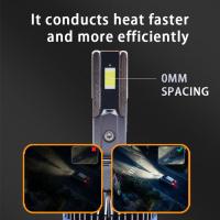China High Quality 7500LM 120W New LED Headlight Chinese Factory H1 Car Fog Light Bulbs 6500K Cool White Color CSP 24V LED Chip for sale