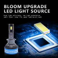 China High Quality 7500LM 120W New LED Headlight Chinese Factory H1 Car Fog Light Bulbs 6500K Cool White Color CSP 24V LED Chip for sale