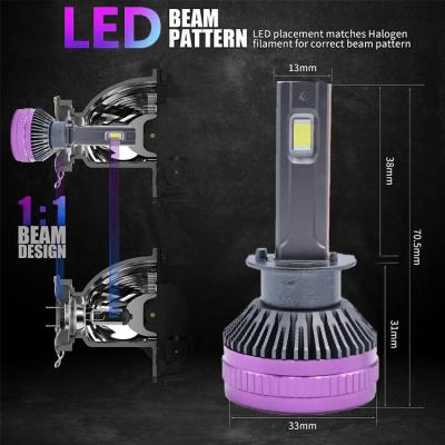 China 120 Watt LED Headlight Bulb H1 Universal Fitment Cool White Light 7000LM 6000K 12V Canbus Function 24-Month Warranty New Design for sale