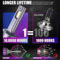 China 120 Watt LED Headlight Bulb H1 Universal Fitment Cool White Light 7000LM 6000K 12V Canbus Function 24-Month Warranty New Design for sale