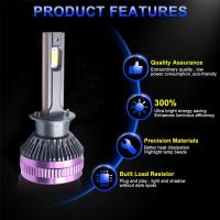 China 120 Watt LED Headlight Bulb H1 Universal Fitment Cool White Light 7000LM 6000K 12V Canbus Function 24-Month Warranty New Design for sale