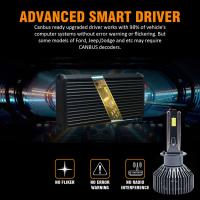 China New Auto Lighting Systems 9000LM 110W H1 6500k LED Car Headlight Bulb for sale