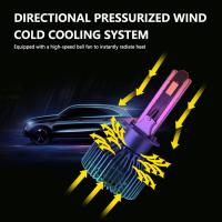 China New Auto Lighting Systems 9000LM 110W H1 6500k LED Car Headlight Bulb for sale