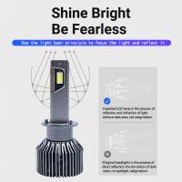 China New Y17 H1 High Power 120 Watt Car LED Lights H1 H7 H11 Automotive Accessories High Brightness 8000Lm Headlights IP68 Waterproof for sale