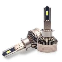 China 120W Per Pair H1 12000LM Super Bright LED Headlight Bulb 6500K Canbus Auto Lamp Plug & Play for Cars SUVs Trucks 12V-24V OEM for sale