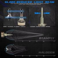 China 120W Per Pair H1 12000LM Super Bright LED Headlight Bulb 6500K Canbus Auto Lamp Plug & Play for Cars SUVs Trucks 12V-24V OEM for sale