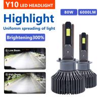 China China Factory's 160W LED Headlight H1 6500K White Light 12000LM Full Capacity Canbus Front Lamp Universal Fitment 24V New for sale