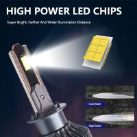 China China Factory's 160W LED Headlight H1 6500K White Light 12000LM Full Capacity Canbus Front Lamp Universal Fitment 24V New for sale