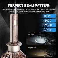 China Super High Power 200W 9400Lm White LED Headlight H1 for Cars & Trucks 24V Front Lamp with 6500K Color Temperature New Condition for sale