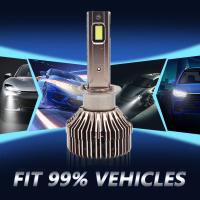 China Super High Power 200W 9400Lm White LED Headlight H1 for Cars & Trucks 24V Front Lamp with 6500K Color Temperature New Condition for sale