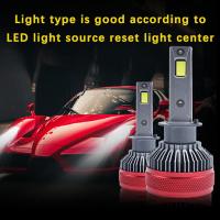 China New 240W Full Capacity Universal H1 LED Headlight 6500K 12000LM Auto Lighting System for Front Car Lamp for sale