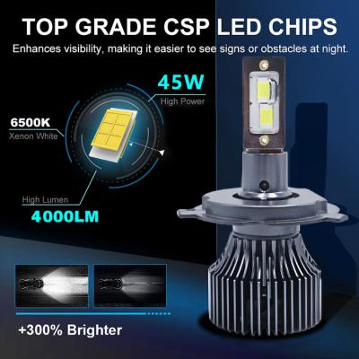 China New 100W 10000LM H4 LED Headlight Bulb 6500K 12V-24V Plug & Play Universal Fitment with 24-Month Warranty for sale