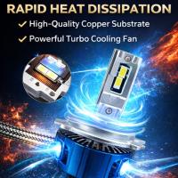 China 150W 15000LM LED Headlight Bulb H4 6500K 12-24V High Brightness New Aluminum+Brass Universal OEM/ODM for sale