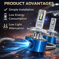 China 150W 15000LM LED Headlight Bulb H4 6500K 12-24V High Brightness New Aluminum+Brass Universal OEM/ODM for sale