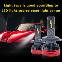 China 130W H4 LED Car Headlight High Performance White Light Automotive Accessories Canbus Function 24V New for sale