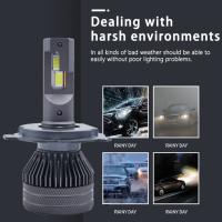 China New 120W Auto LED Headlights 4600LM H4 Cool White Light High Power Universal Fitment Car Accessories for sale