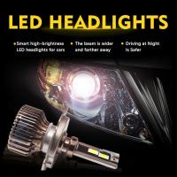 China New YOUCHESHI White Led Headlight 24V Universal Auto Lighting H4 Bulb 6500K 6600LM 120W Aluminum+Brass 24 Months Warranty for sale