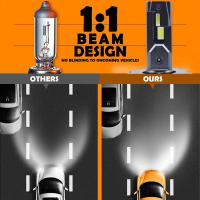 China White 120W LED Headlight 12V 24V Universal Auto Lighting Systems High Quality H4 Car Lamps New for sale