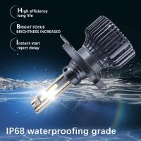 China 120W H4 LED Headlight Bulb Alloy Brass Universal 6500K Color Temperature 6600LM 70LM/W New Condition 24V YOUCHESHI 36-Month for sale