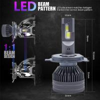 China High Power 120W New LED Headlight Bulb H4 5000LM Universal Fitment Car Headlights for sale