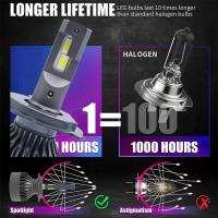 China High Power 120W New LED Headlight Bulb H4 5000LM Universal Fitment Car Headlights for sale