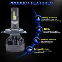 China High Power 120W New LED Headlight Bulb H4 5000LM Universal Fitment Car Headlights for sale
