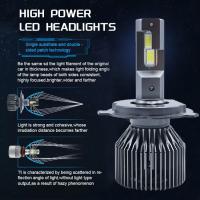 China New Factory Price Auto Lighting System 120 Watt H4 LED Car Headlight Bulb Cool White 6500K Brightness 24V Canbus Universal for sale