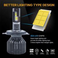 China New Factory Price Auto Lighting System 120 Watt H4 LED Car Headlight Bulb Cool White 6500K Brightness 24V Canbus Universal for sale