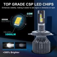 China New Factory Price Auto Lighting System 120 Watt H4 LED Car Headlight Bulb Cool White 6500K Brightness 24V Canbus Universal for sale