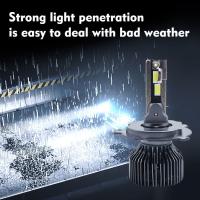 China Universal Auto Lighting System 6500K 120W 24V Car LED Headlight Bulb 5100LM High Lumen Universal Fitment New Automotive for sale
