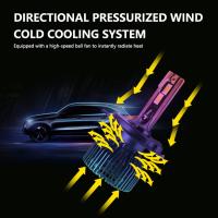 China New Auto Lighting Systems 110W 6500K H4 LED Headlight Bulb 6500LM Universal Fitment for sale