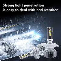 China 120W Per Pair H4 10800LM Super Bright LED Headlight Bulb 6500K Canbus Auto Lamp Plug & Play for Cars SUVs Trucks 12V-24V OEM for sale