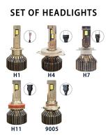 China 160W 7000LM Full Capacity Universal H4 LED Headlights 6500K Auto Lighting System  High Quality Front Car Lamp Car Accessories for sale